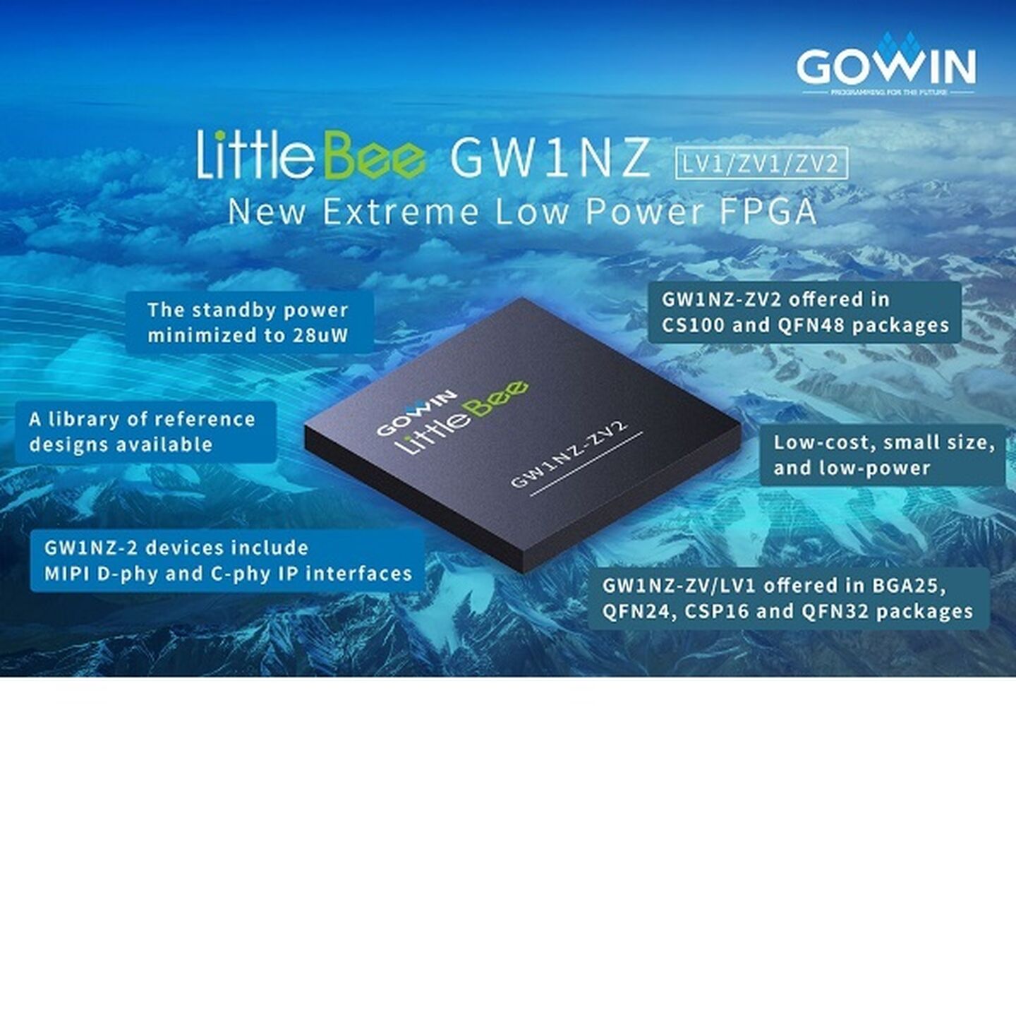 Alcom electronics | New extreme low power FPGA Alcom electronics | New extreme low power FPGA