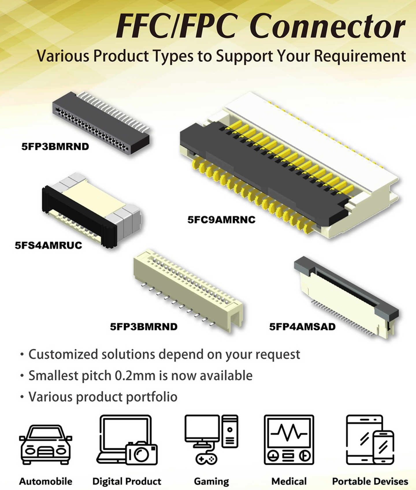 Alcom electronics | FFC/FPC connectors from 0.2mm